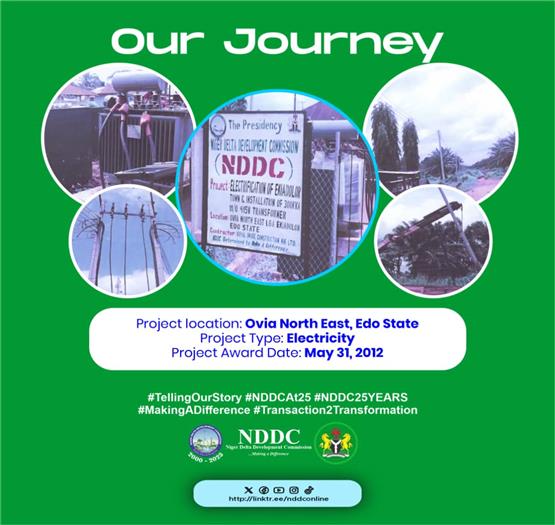 NDDC - Official Website
